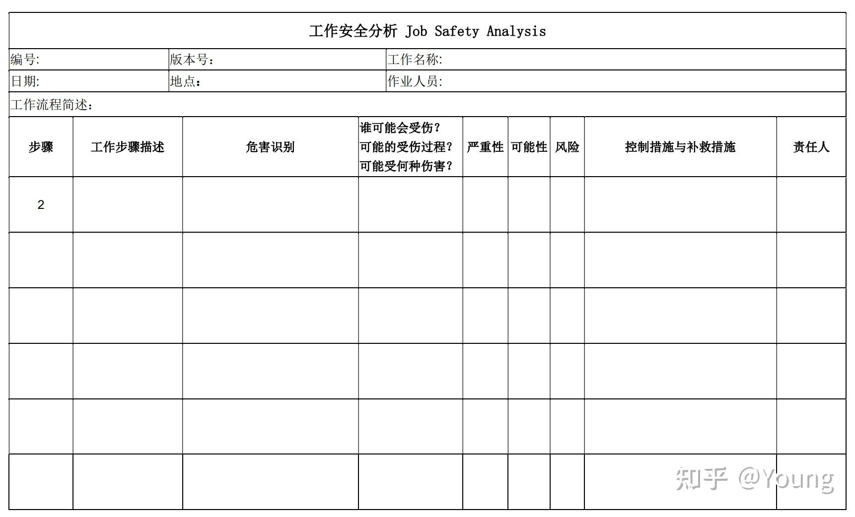 什么是工作安全分析JSA？工作安全分析可以做什么用？ - 知乎