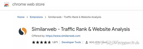 如何正确使用Similarweb ，可能90%的人知道的是错的！ - 知乎