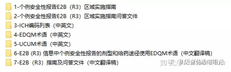 坚持学习|中国E2B (R3)区域指南浅解（中篇） - 知乎