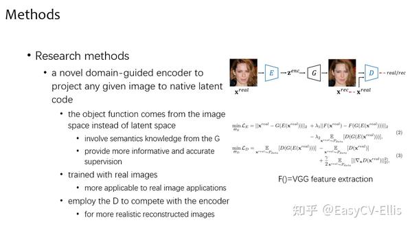 【ECCV2020】【逆推】In-Domain GAN Inversion for Real Image Editing - 知乎
