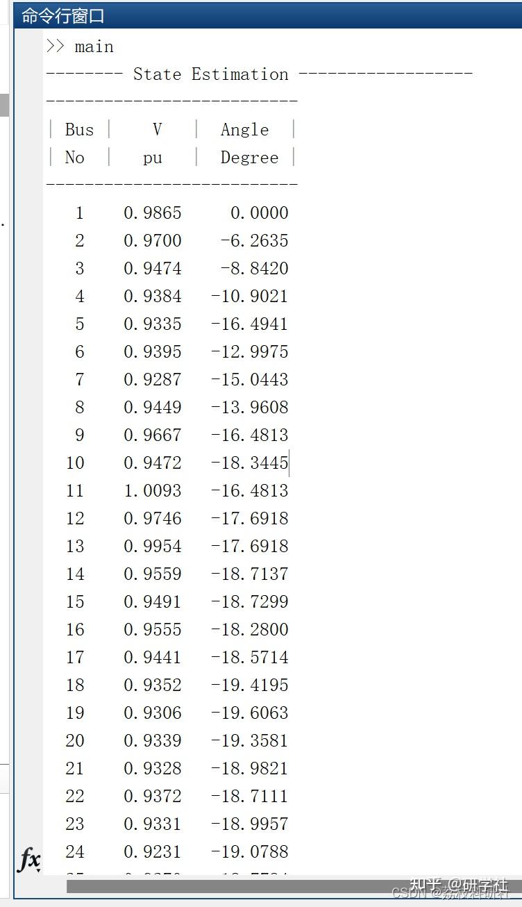 【状态估计】电力系统状态估计的虚假数据注入攻击建模与对策（Matlab代码实现） - 知乎