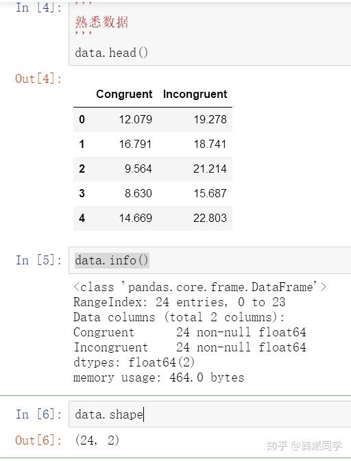 Python假设检验-斯特鲁普效应stroop effect - 知乎