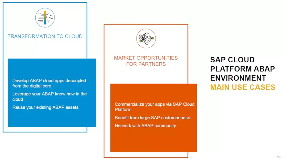 现在大家可以免费使用SAP云平台ABAP环境的试用版了 - 知乎