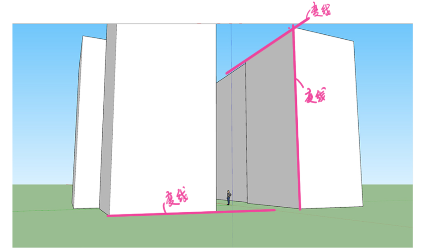 干货收藏！搞懂透视基础原理！ - 知乎