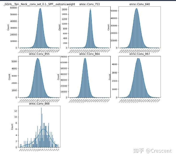 ONNX-TensorRT 精度对齐 - 知乎