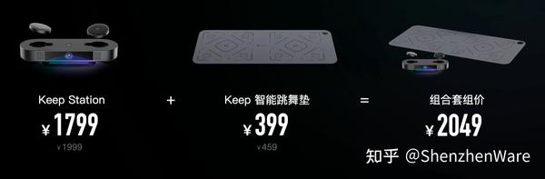 Keep 首款体感运动主机发布，视觉、动作、心率追踪，新课程、新游戏亮相！ - 知乎