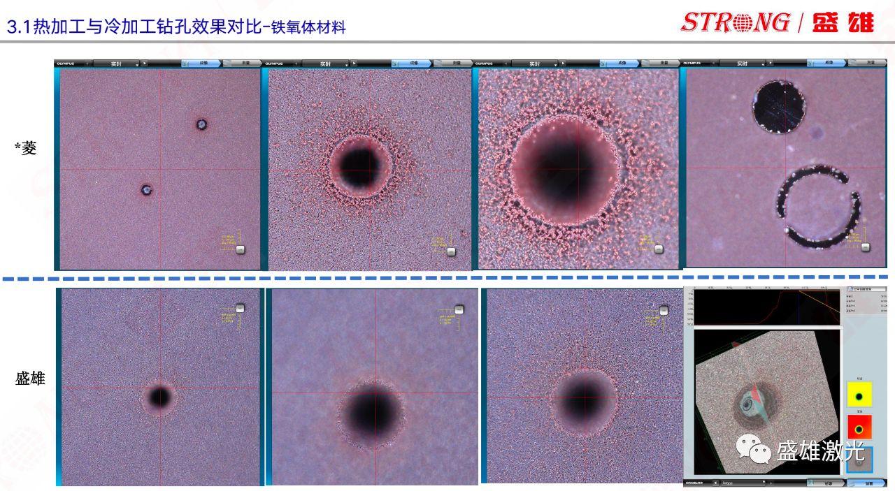 皮秒激光如何提升LTCC开孔工艺效果及良率 - 知乎