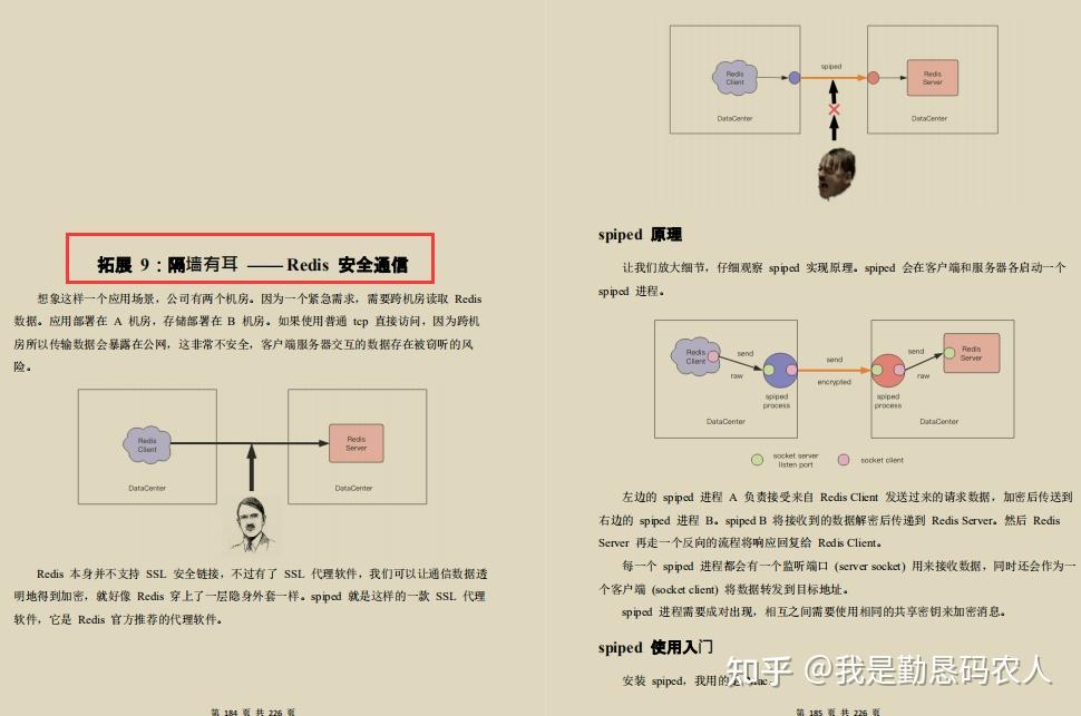 堪称redis的天花板!阿里私藏的redis高级笔记简直不要太细 知乎