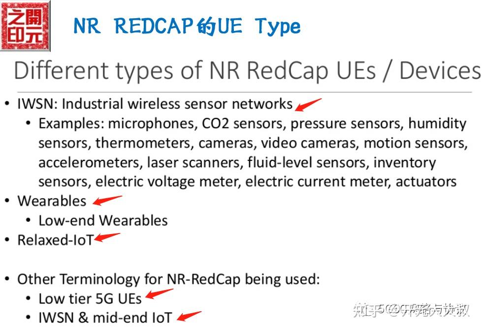 R17带着RedCap来了！ - 知乎