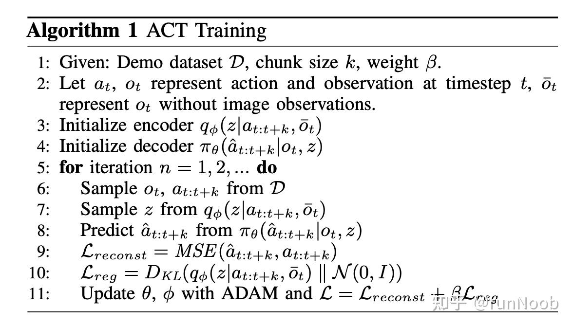 ALOHA&Mobile ALOHA - 知乎