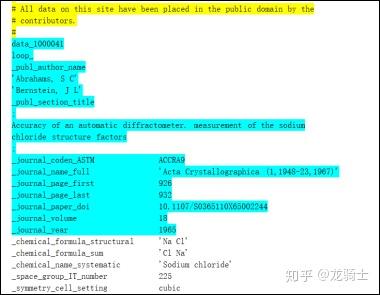 技术专栏：一篇文章搞懂晶体学信息文件CIF及其获取方法 - 知乎