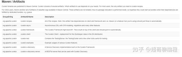 Apache Curator Framework教程（一） - 知乎