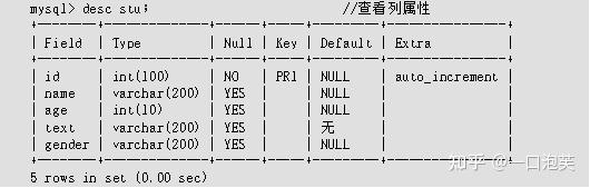 Mysql数据库技术与应用—mysql数据操作—sql语句、数据类型、存储引擎、库与表的基本操作、表的高级操作 知乎