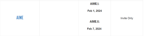 MAA官网发布2023-2024年AMC考试时间 - 知乎