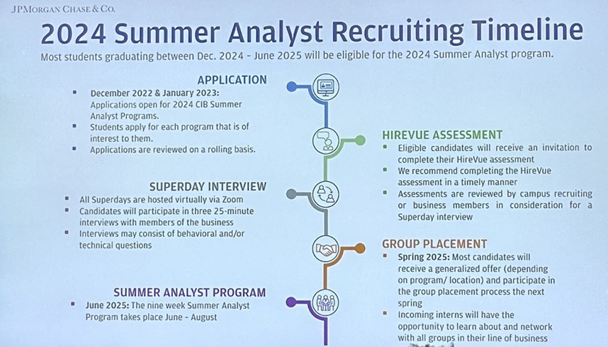 提前开招2024年暑期实习生，摩根大通太会玩了 - 知乎
