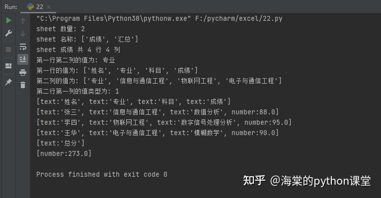 用python操作excel表格的最佳方法！！！ 知乎