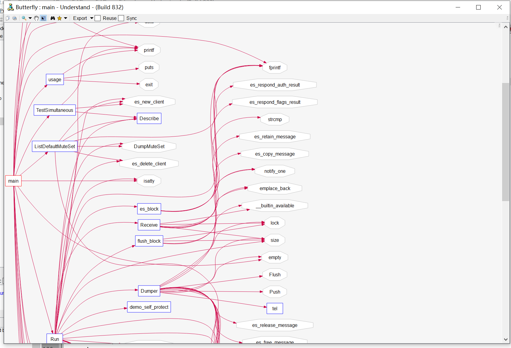 代码阅读分析神器-Scitools Understand - 知乎