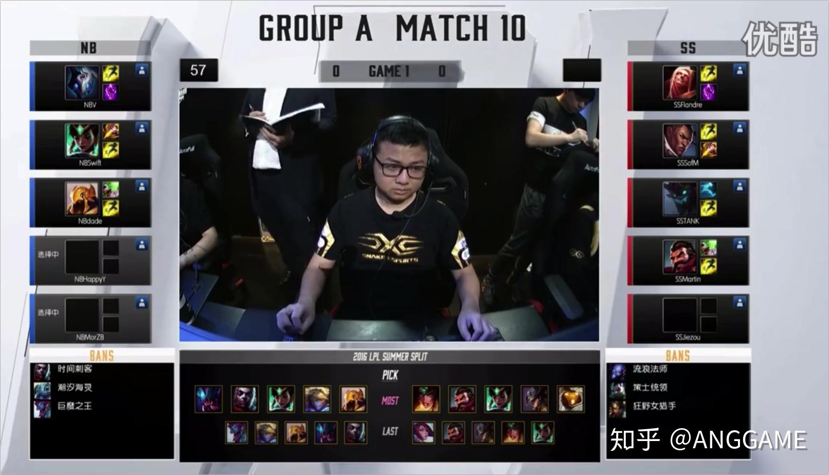 S10世界赛人物志：Sofm，一位来自越南的天才打野选手 - 知乎