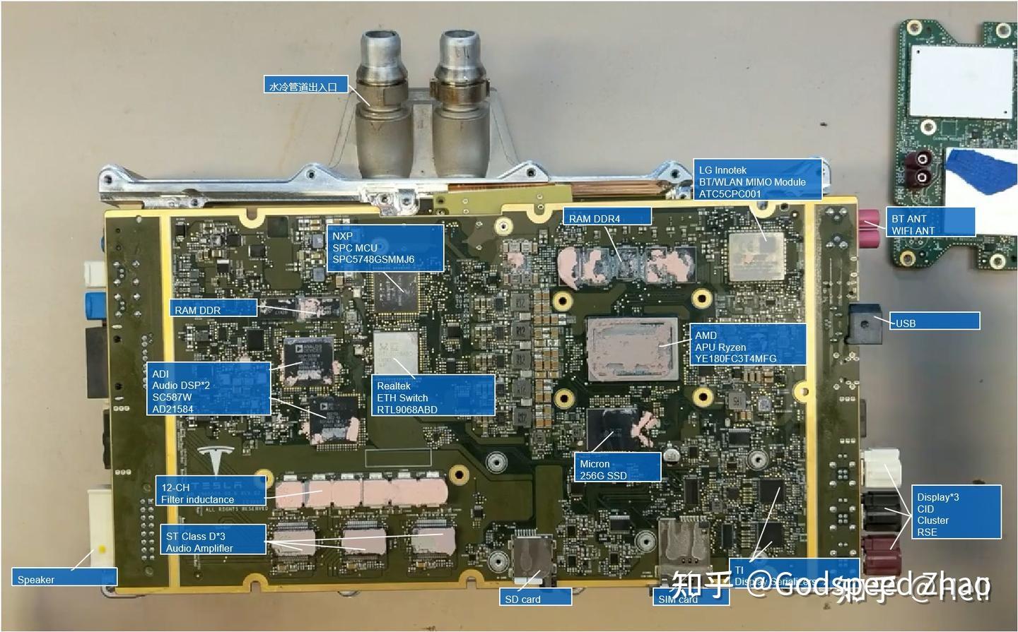 Tesla智能座舱域控制器（MCU）的系统化梳理 - 知乎