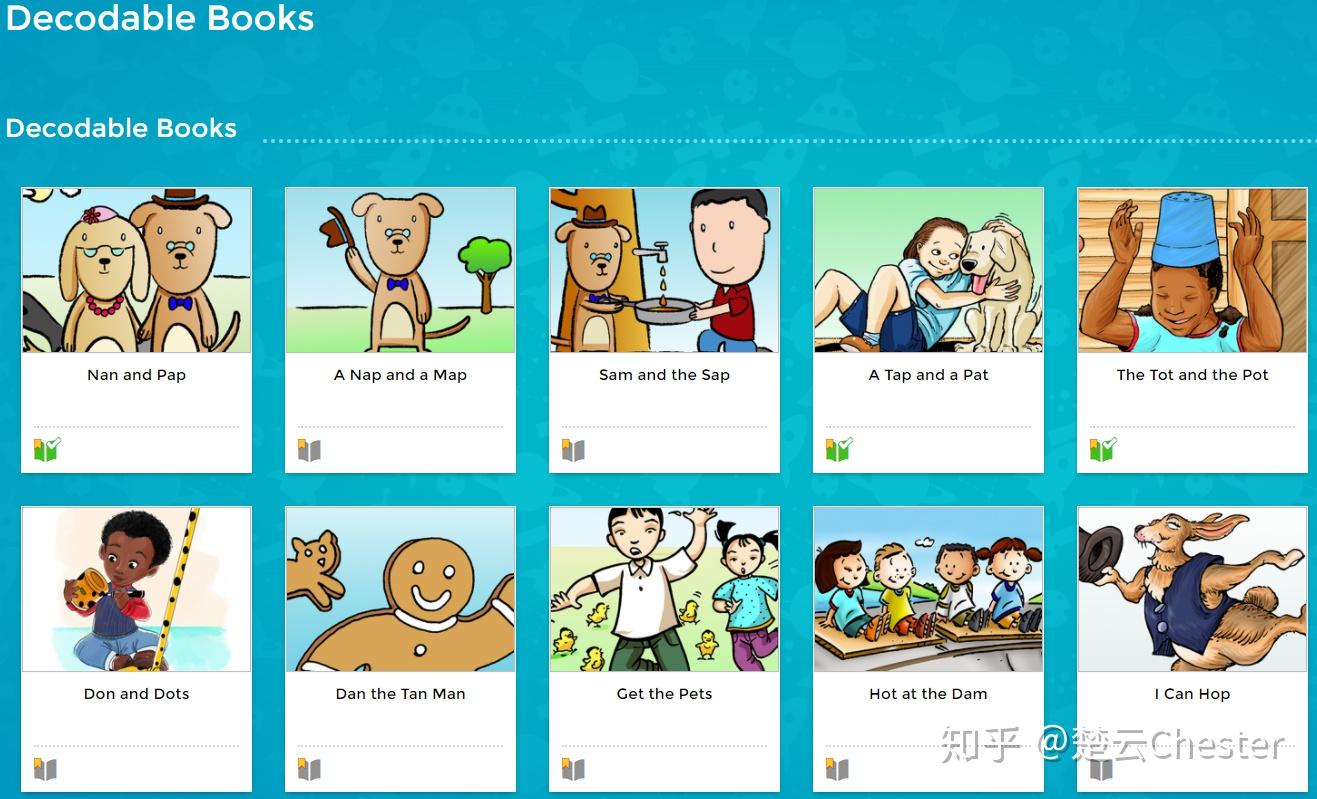 Reading A-Z 隐藏的入门英语资源 - 知乎