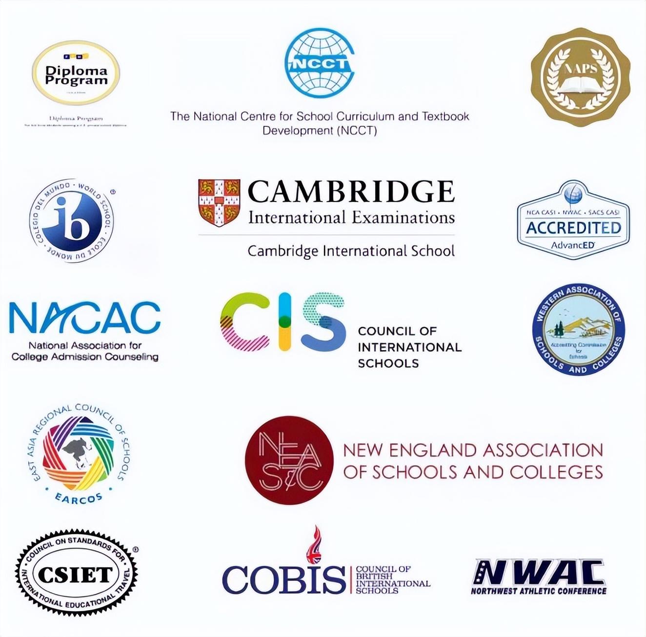 WASC/Cognia/IBO/CIS/NEASC/COBIS认证是什么？ - 知乎