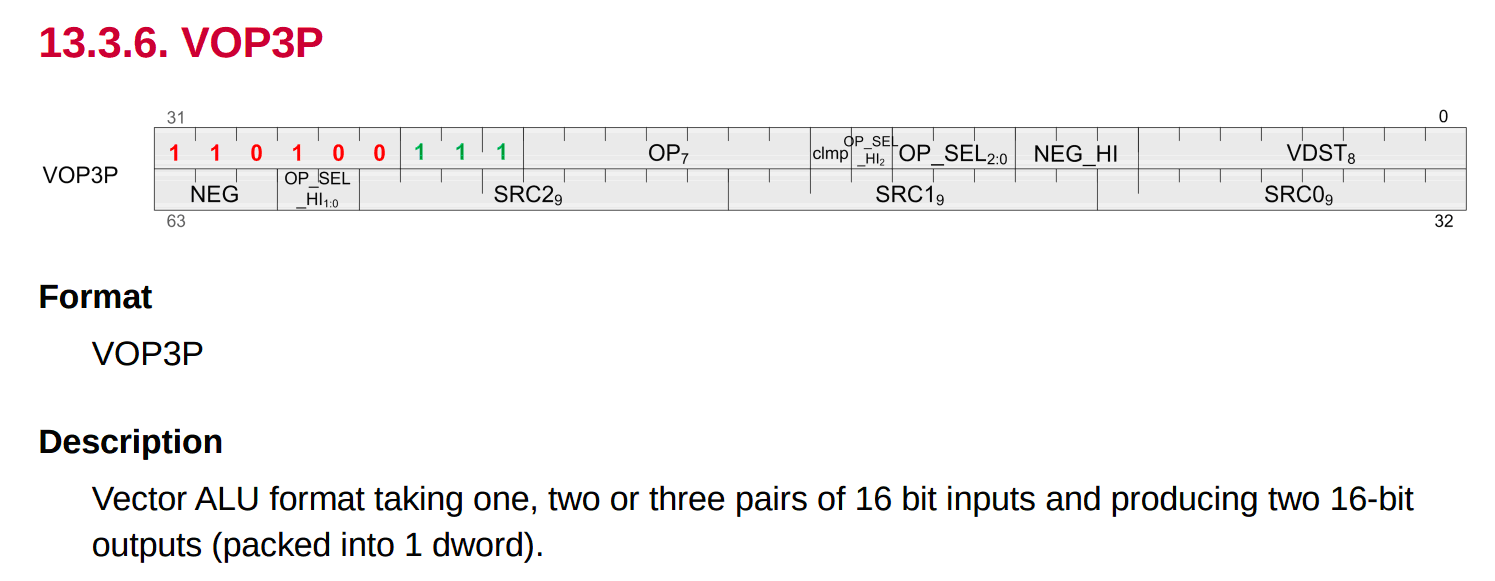 llvm浅谈13 AMDGPU gfx11 wmma - 知乎