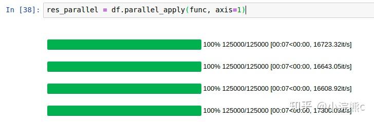 加速Pandas计算的几种方法 - 知乎
