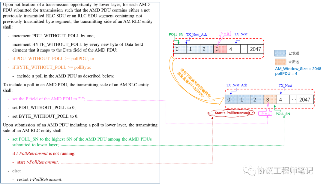 5g-nr-rlc-6-arq