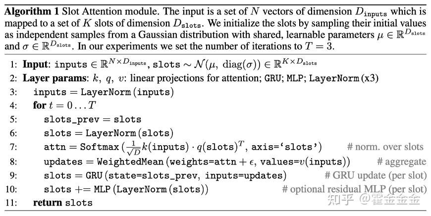 Object-Centric Learning with Slot Attention - 知乎