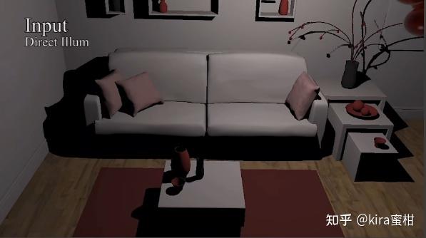 GAMES202 Global Illumination in Screen Space - 知乎