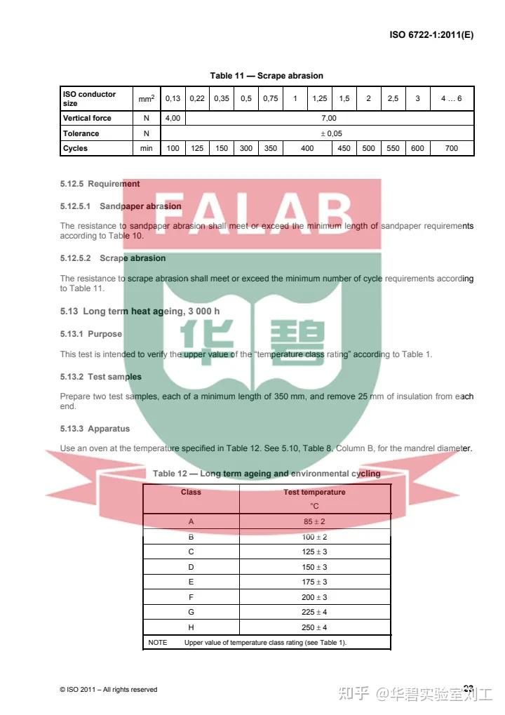 ISO 6722-1:2011"道路车辆用电线（电缆）和连接器"的标准【收藏学习】 - 知乎