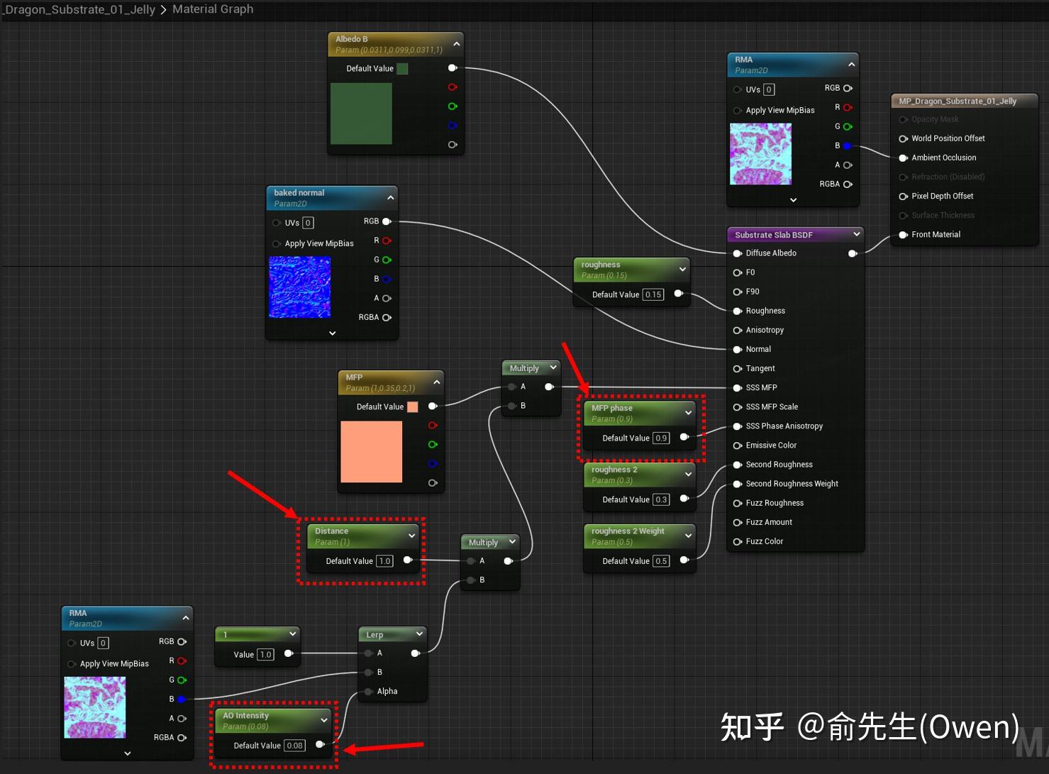 UE5 次时代材质新系统 Substrate 03 Slab 不透明&透明 - 知乎