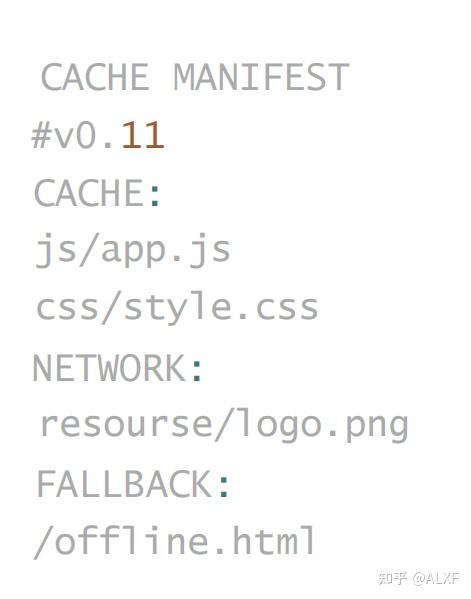 前端面试基础篇（1） HTML 、HTTP 、web综合问题 - 知乎