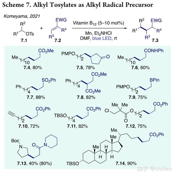 可见光诱导的过渡金属催化 - 知乎