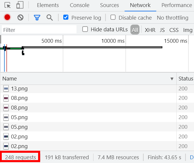 纯干货！一文带你详解 Chrome F12 Network 选项 - 知乎