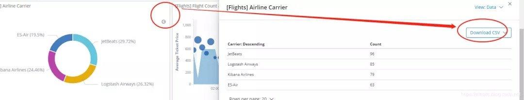 干货 | Elasticsearch、Kibana数据导出实战 - 知乎
