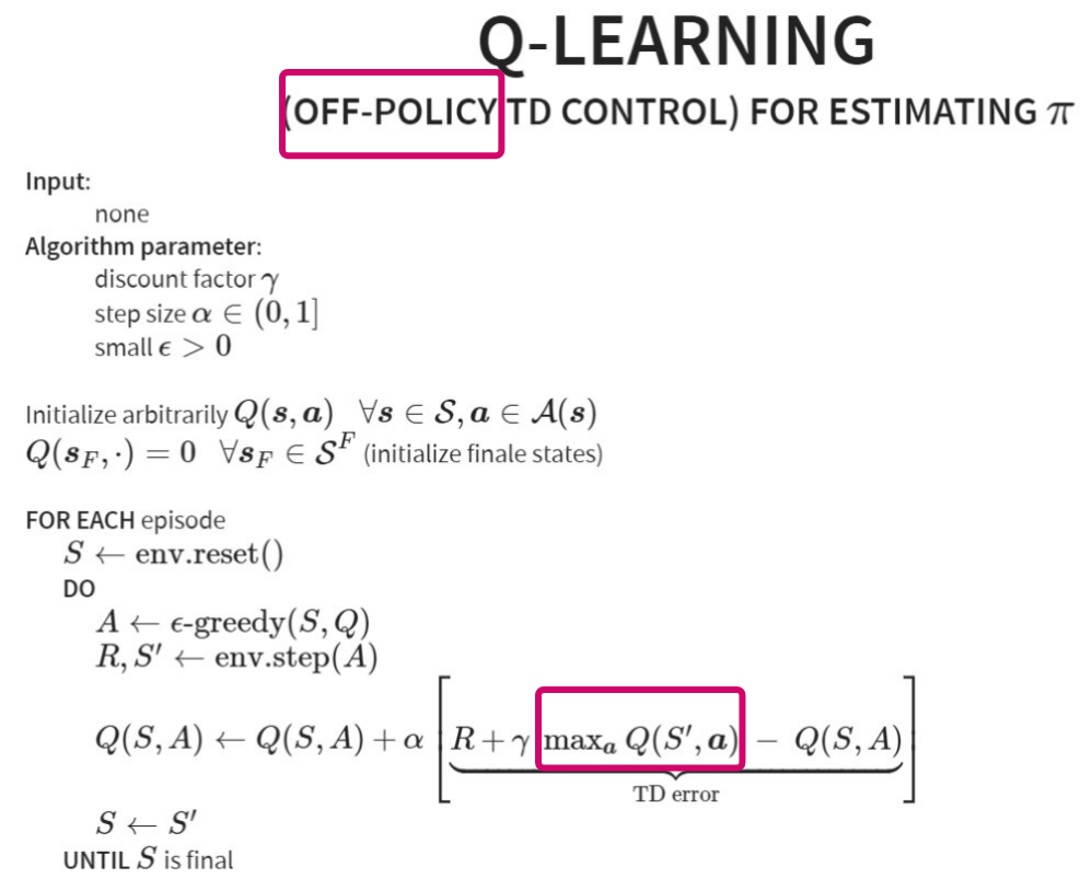 强化学习小记——观其大略 - 知乎
