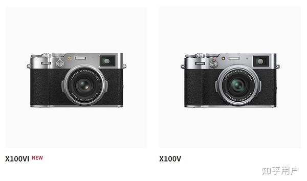 如何评价富士于2月20日新发布的X100VI相机？