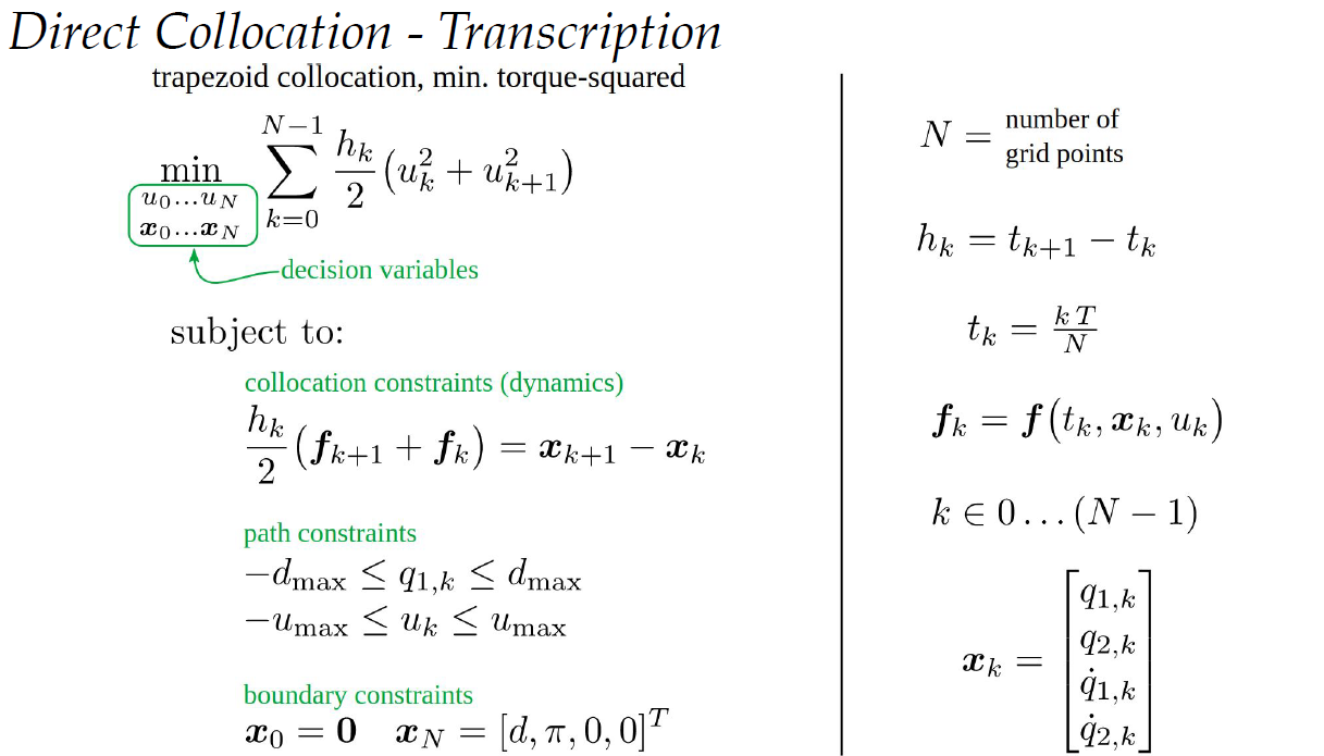 第十二课 轨迹优化技巧 - 知乎