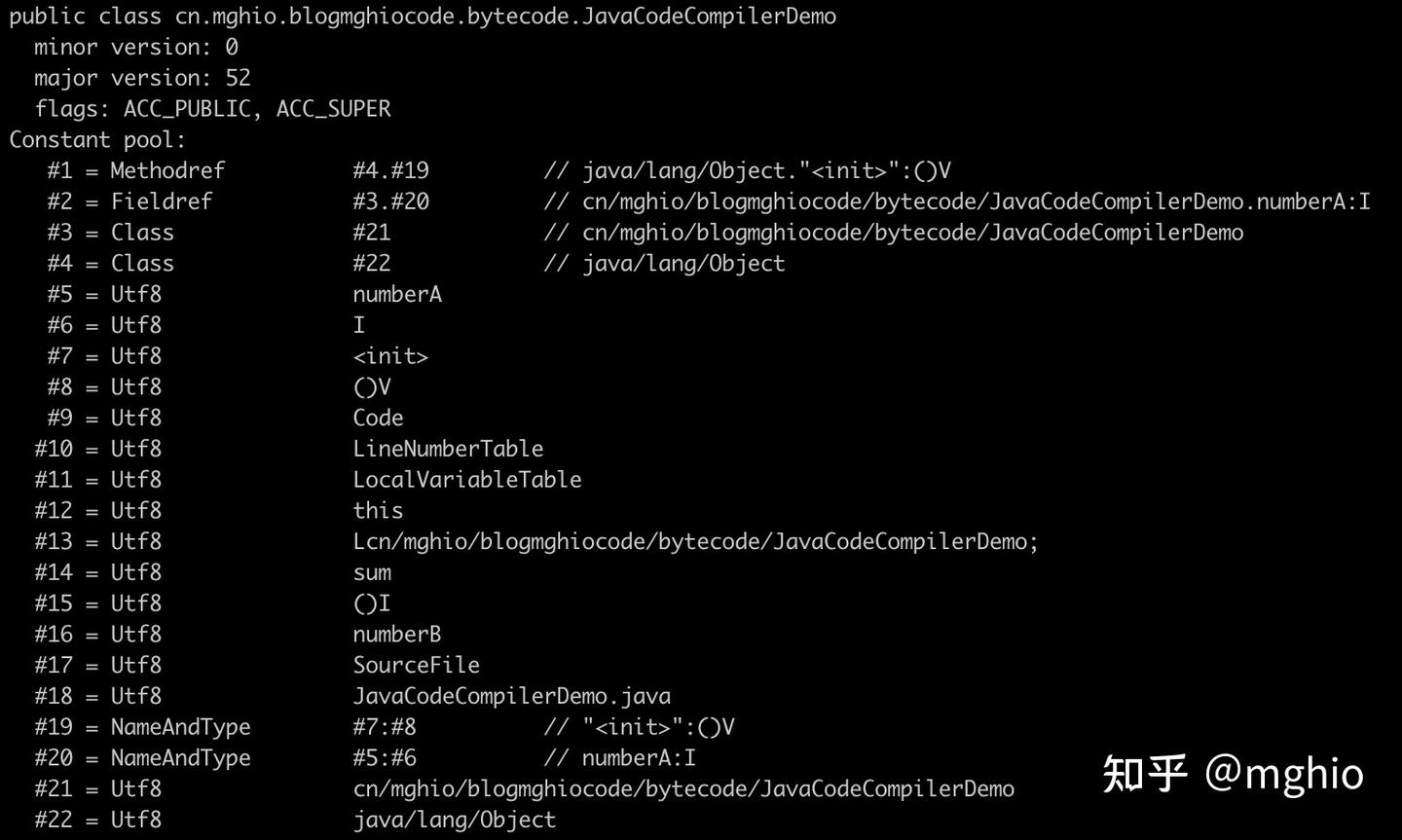 干货分享：一文让你入门 Java 字节码！ - 知乎