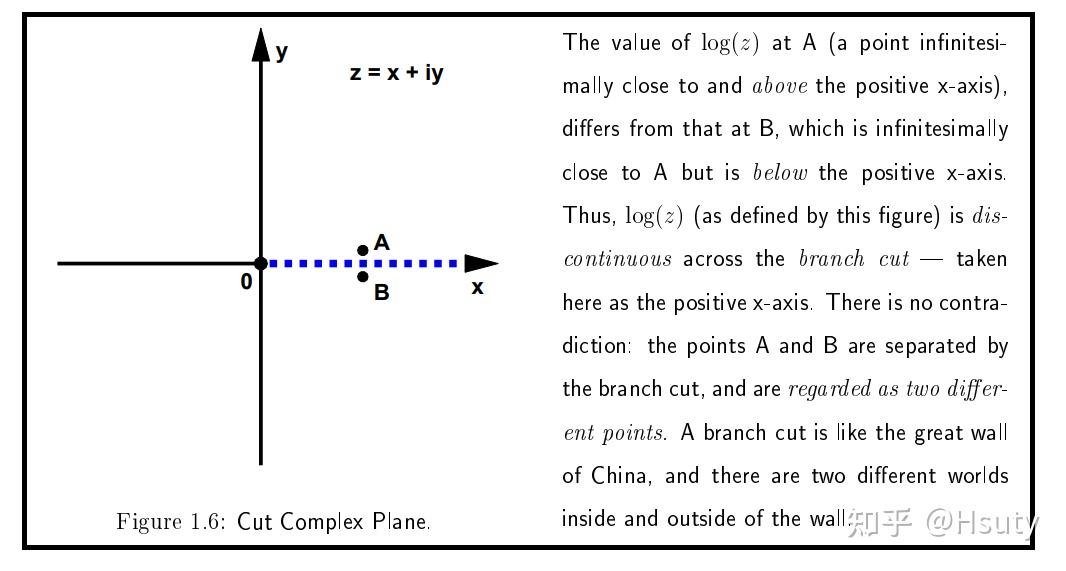 复变函数基本概念与定理