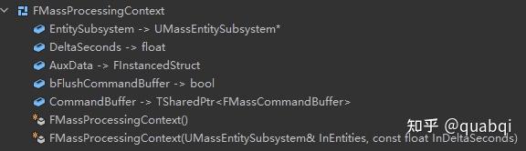 UE5的ECS：MASS框架(二) - 知乎