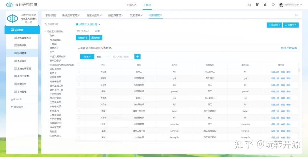 建议收藏：这10个优质的OA开源项目，yyds！ - 知乎
