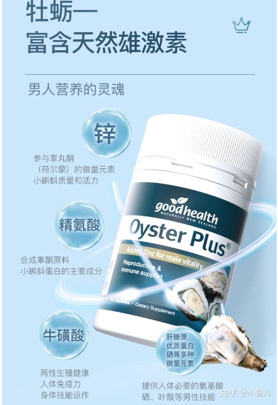 Goodhealth牡蛎片壮阳原理分析和效果评测，一款不容错过的高性价比男性产品