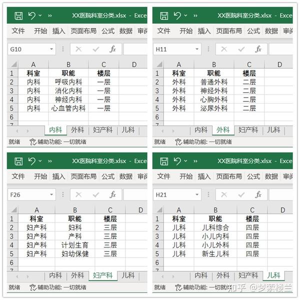 Python Excel：将一个工作簿中的多个工作表合并到一个新工作簿 知乎