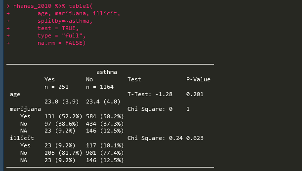 R数据分析：做量性研究的必备“家伙什”-furniture包介绍 - 知乎