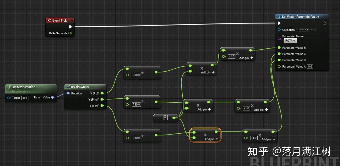 如何在UE4中制作无光照次表面玉石材质球 - 知乎
