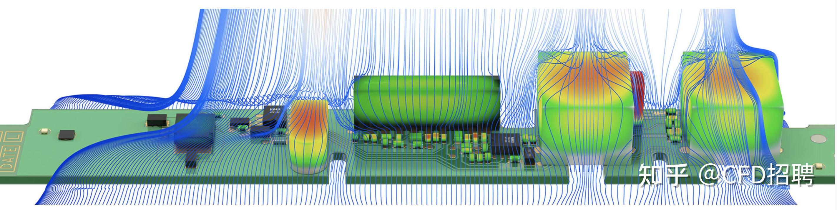 浙大教授AI+CFD研究成功出圈！2021年第二期CFD行业资讯来了～ - 知乎