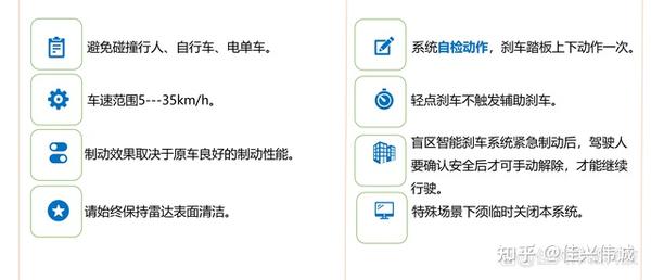北斗5G商用车AEBS紧急制动系统、商用车AEBS防碰撞系统 - 知乎