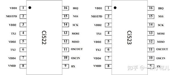 Ci522/Ci523—— 提供纤小的ESOP16封装/9.9*6*1.6mm - 知乎